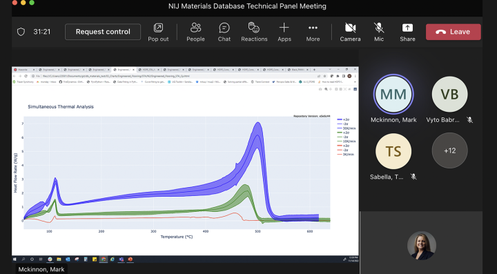Technical Panel Previews Materials and Products Database | Fire Safety Research Institute (FSRI ...